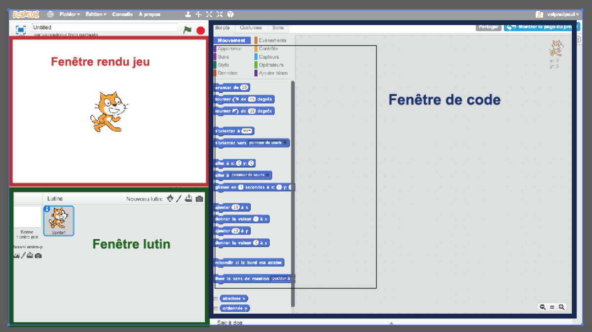 Scratch 2.0 — EduTech Wiki
