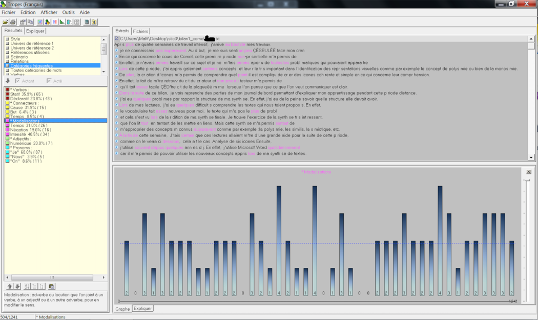 Le rapport réflexif — EduTech Wiki