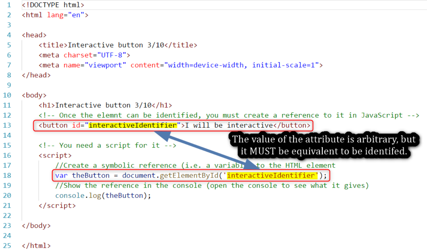 Interactivité avec JavaScript — EduTech Wiki