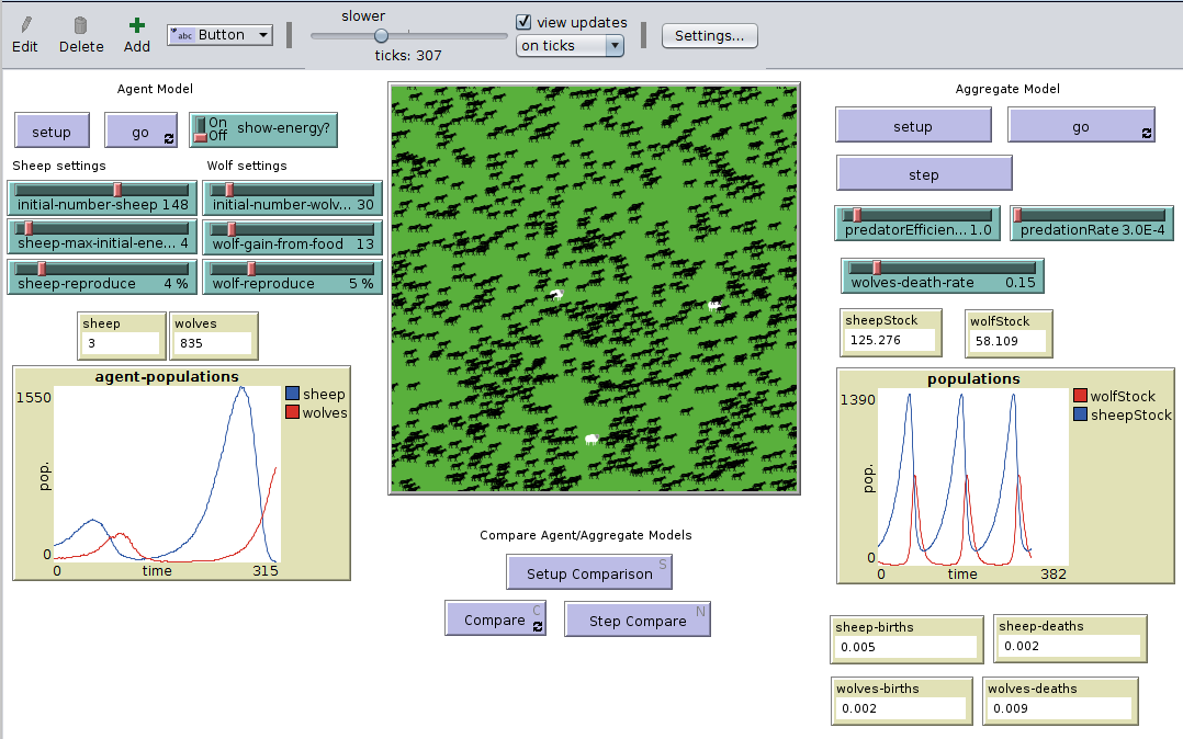 Netlogo Edutech Wiki