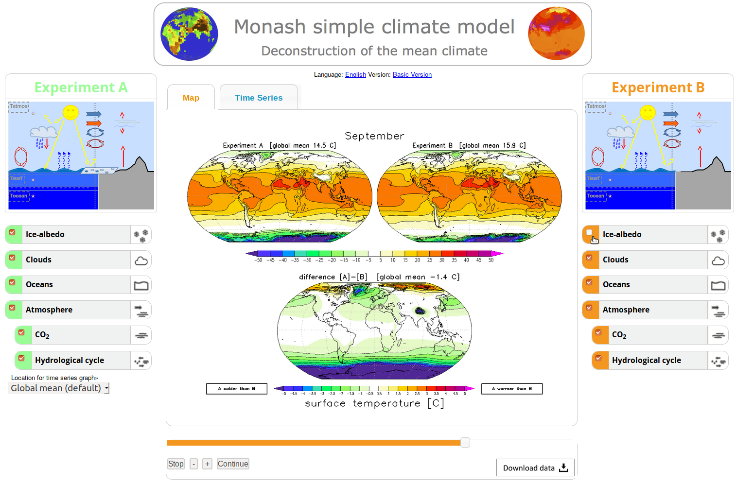 Climate model - EduTech Wiki