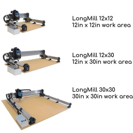 CNC router - EduTech Wiki