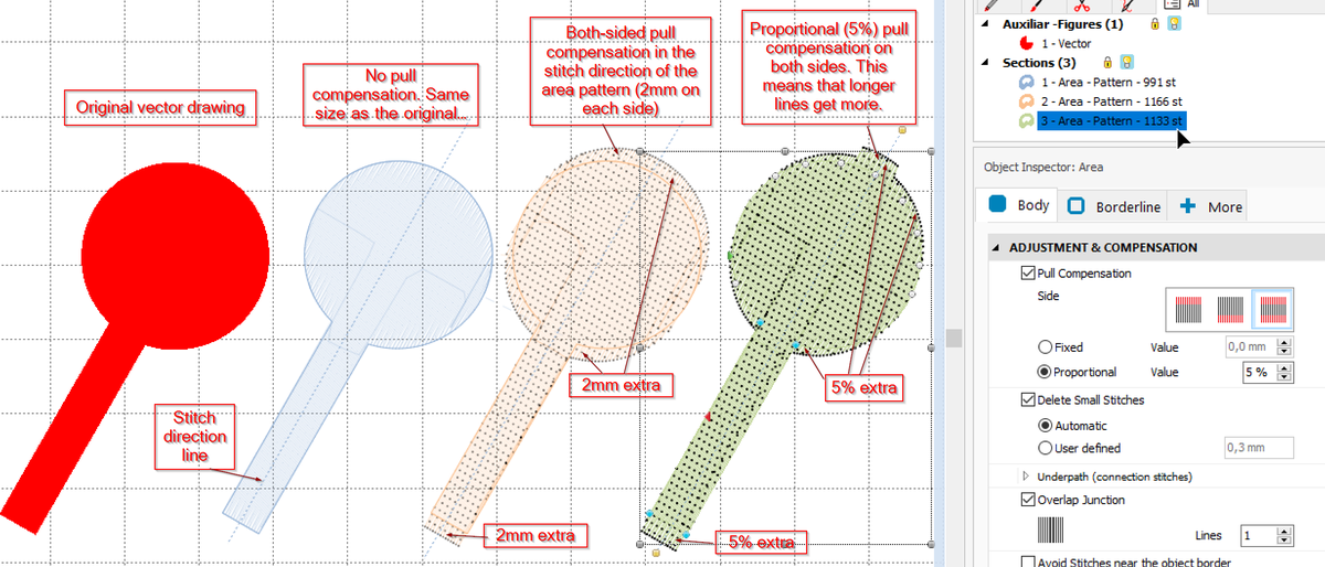 Concepts of computerized embroidery - EduTech Wiki
